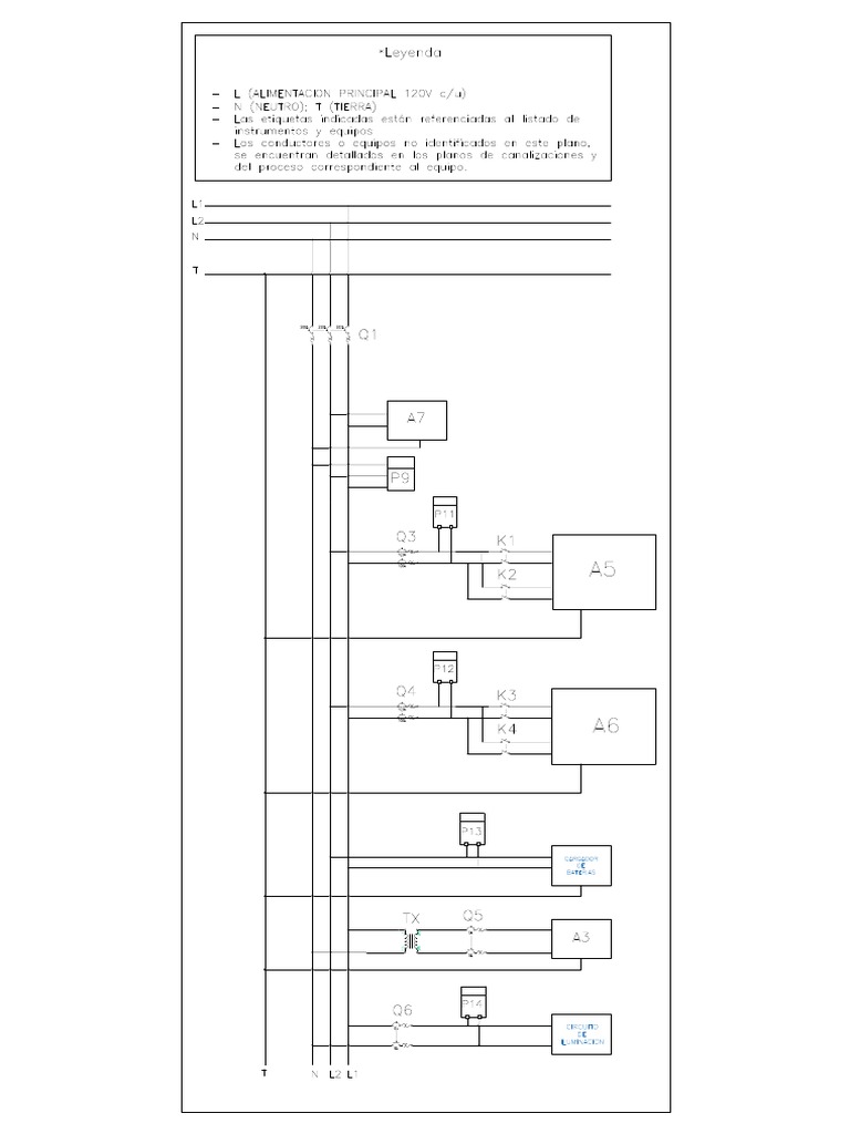 Diagrama De Triforio