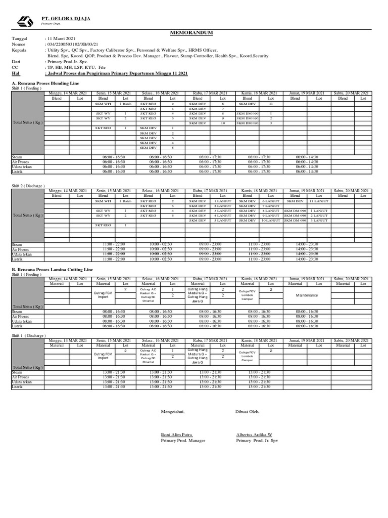 Rencana Proses Mg. 11 2021 | PDF