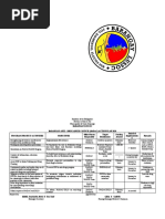 MONITORING - BADAC Functionality Assessment | PDF | Justice | Crime ...