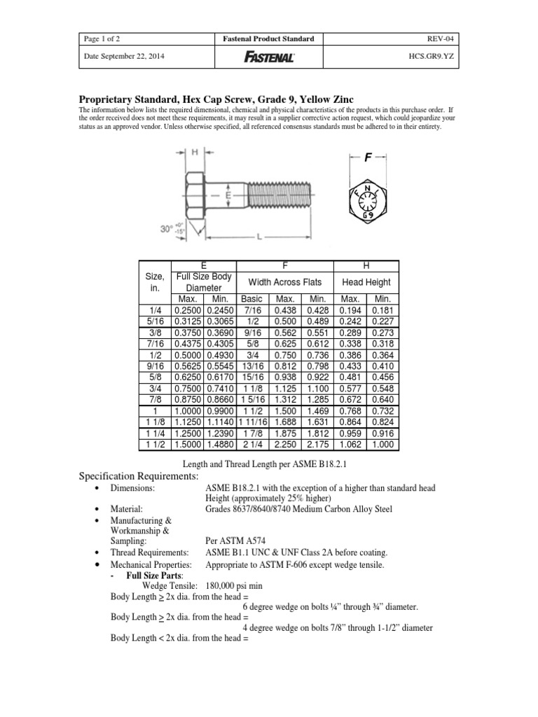 Proprietary Standard, Hex Cap Screw, Grade 9, Yellow Zinc: Page 1 of 2 ...