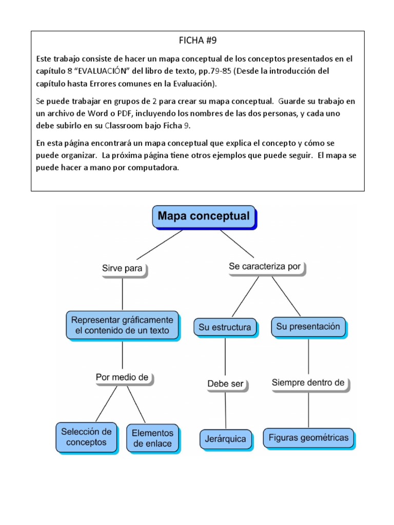 David Victoria - Mapa Conceptual (Ficha 9) | PDF