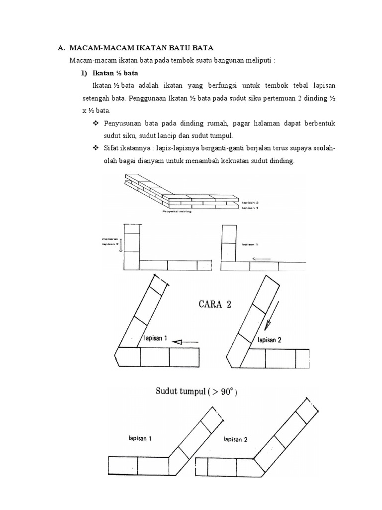 Macam2 Ikatan Bata Dan Perbandingan Spesi | PDF