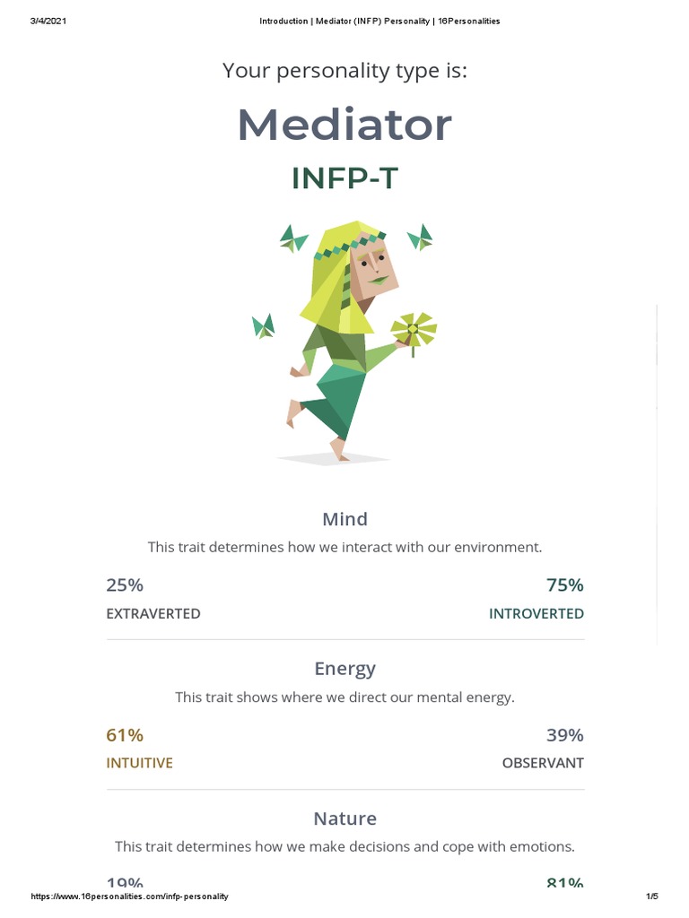 Introduction - Mediator (INFP) Personality - 16personalities | PDF ...