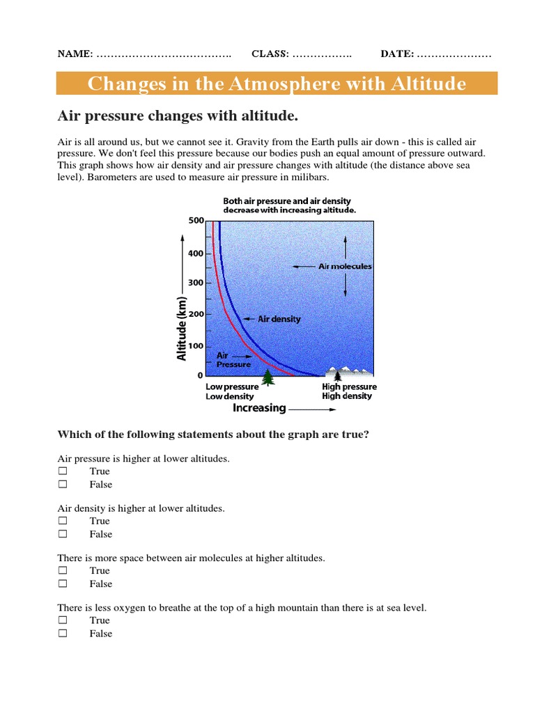 Altitude And Air Pressure