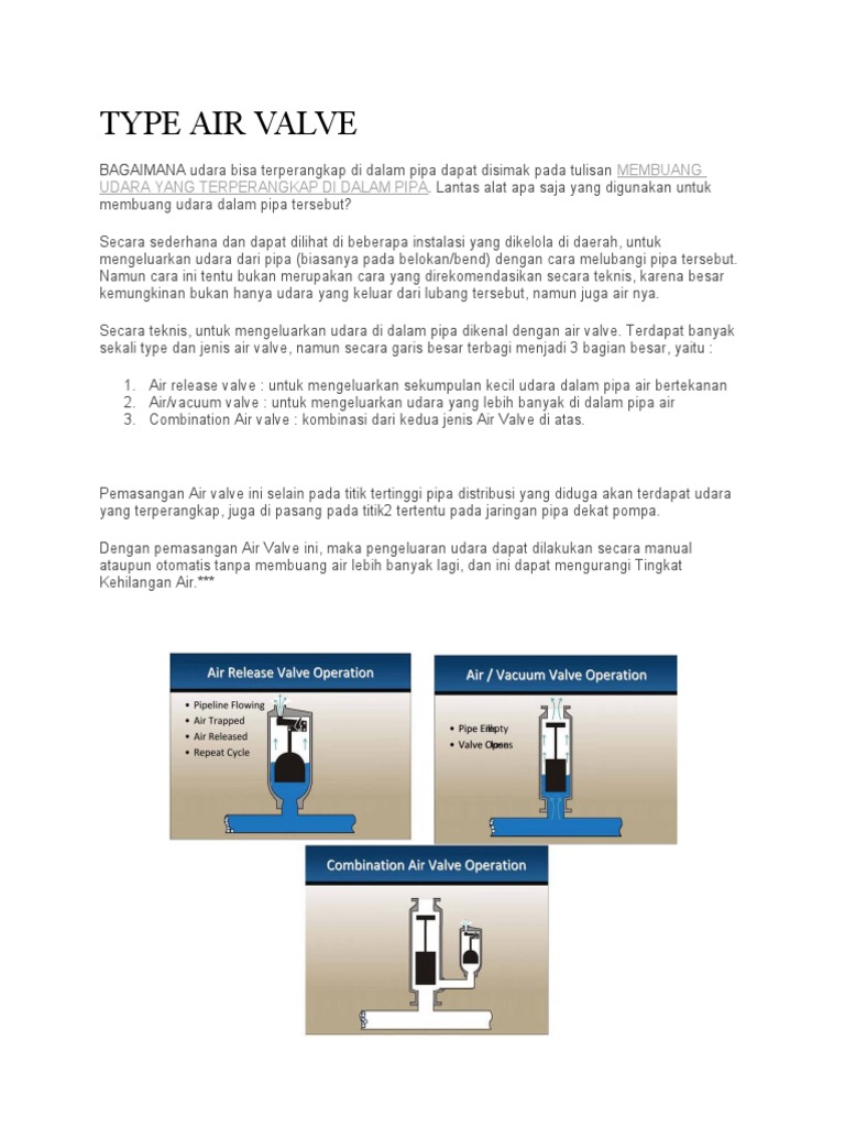 Type Air Valve | PDF