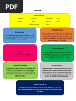 Moana: Story Structure Analysis | PDF | Moana (2016 Film) | Maui