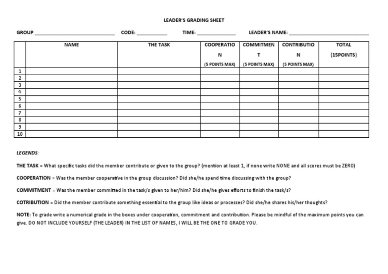 Leader's Grading Sheet Template | PDF