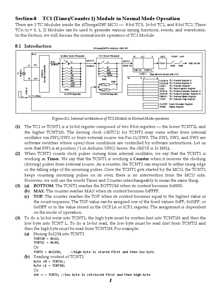 Section-8 TC1 (Timer/Counter 1) Module in Normal Mode Operation | PDF ...