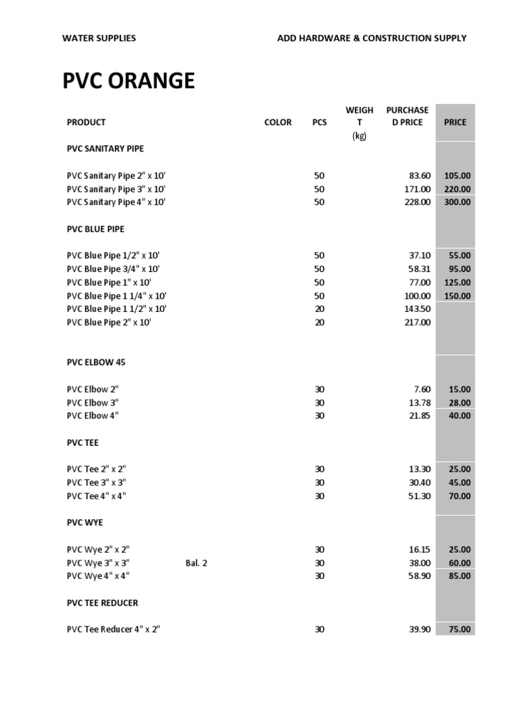 PVC Orange: Water Supplies Add Hardware & Construction Supply ...