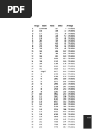 Kakuro Cheat Sheet | PDF | Logic Puzzles | Games Of Mental Skill