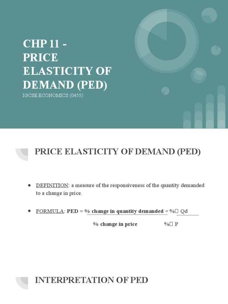 CHP 11 - Price Elasticity of Demand (Ped) : Igcse Economics (0455 ...