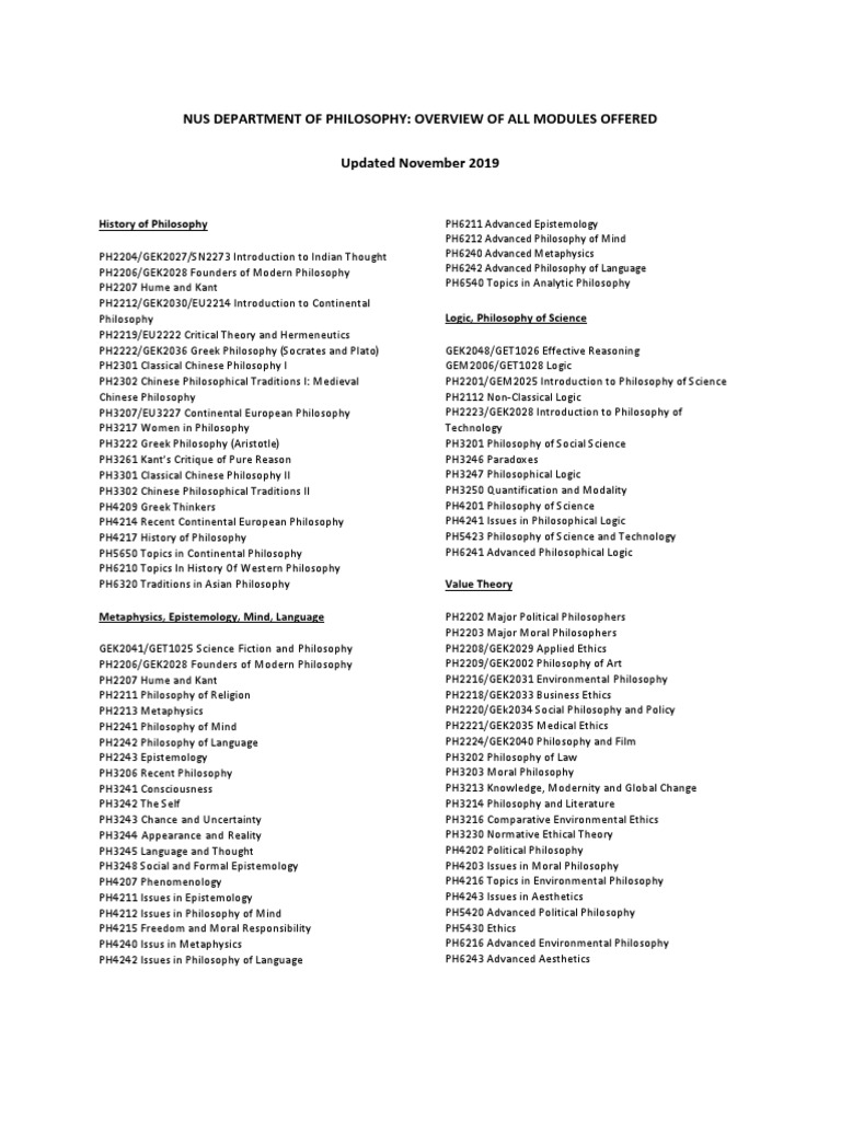 NUS Philosophy - Overview of All Modules Offered November-2019 Version ...