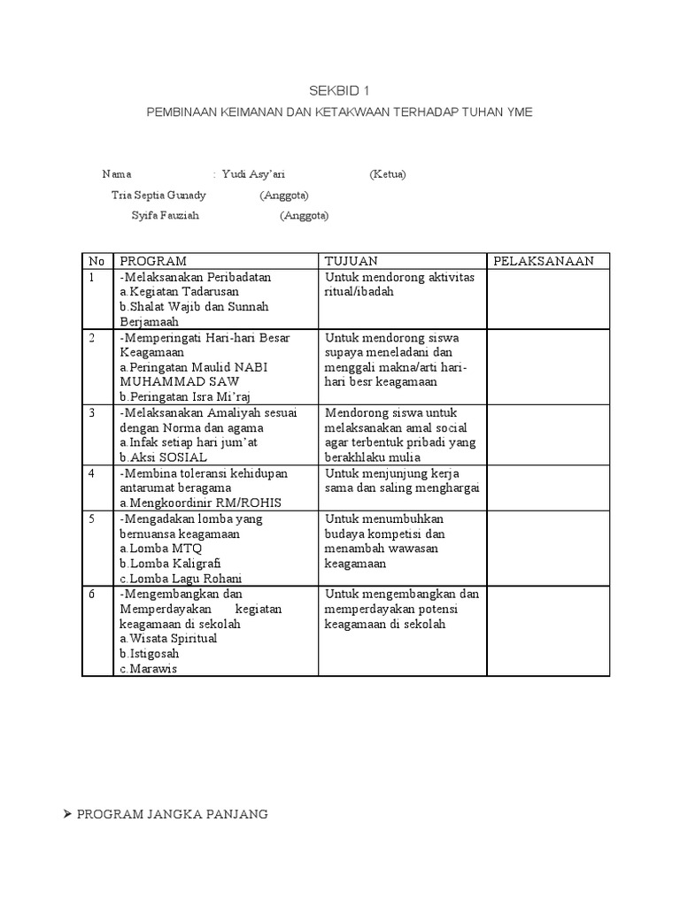 Contoh Program Kerja Osis SMK | PDF