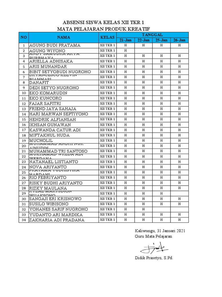 Absensi Siswa Xii TKR 1 Produk Kreatif | PDF