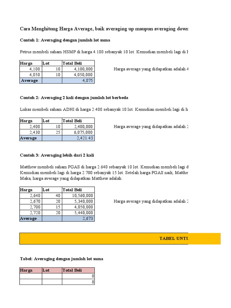 Cara Hitung Harga Average Saham | PDF