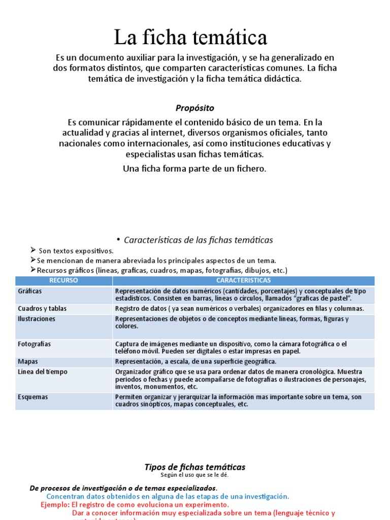 La Ficha Temática | PDF | Informática | Comunicación