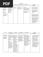 Fixcom 4 | PDF | Rtt | Drugs