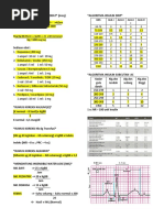 TTV Normal Who | PDF