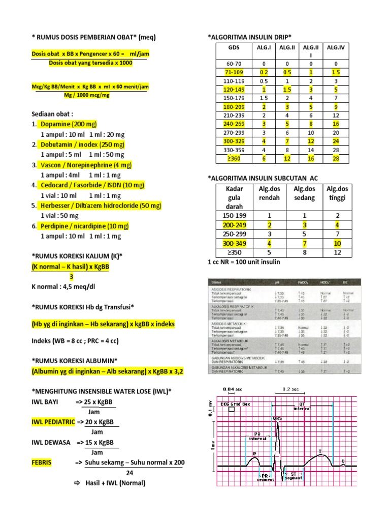 Rumus Dosis Pemberian Obat | PDF | Drugs | Medical Specialties