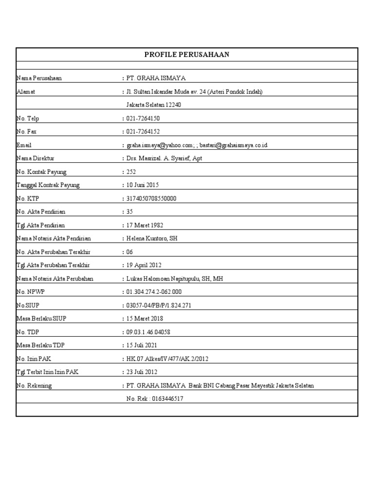 Profil Perusahaan PT. Graha Ismaya | PDF
