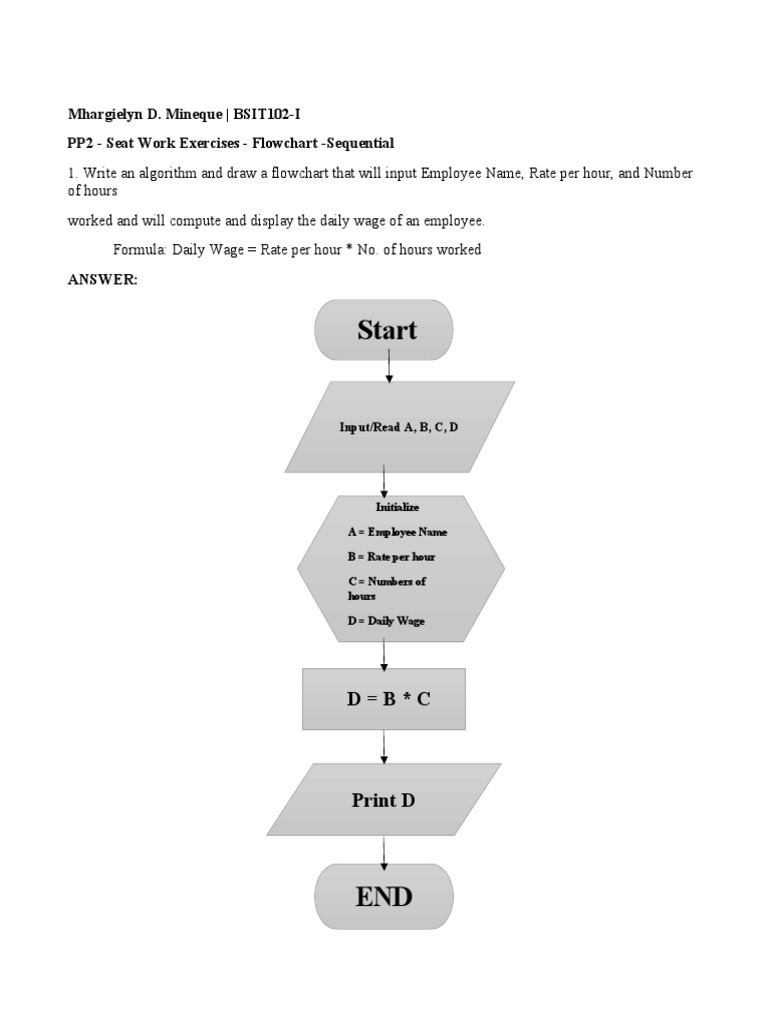PP2 - Seat Work Exercises - Flowchart - Sequential (Dagdag) | PDF | Algorithms | Tax Deduction