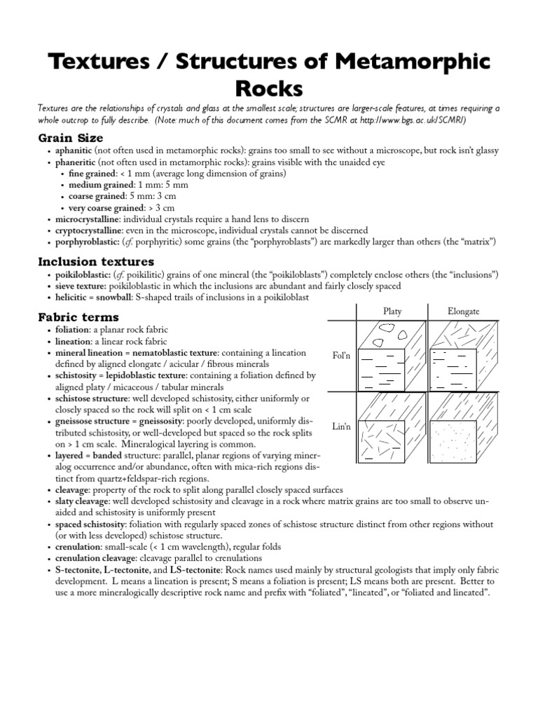 Metamorphic Textures | PDF | Structural Geology | Minerals