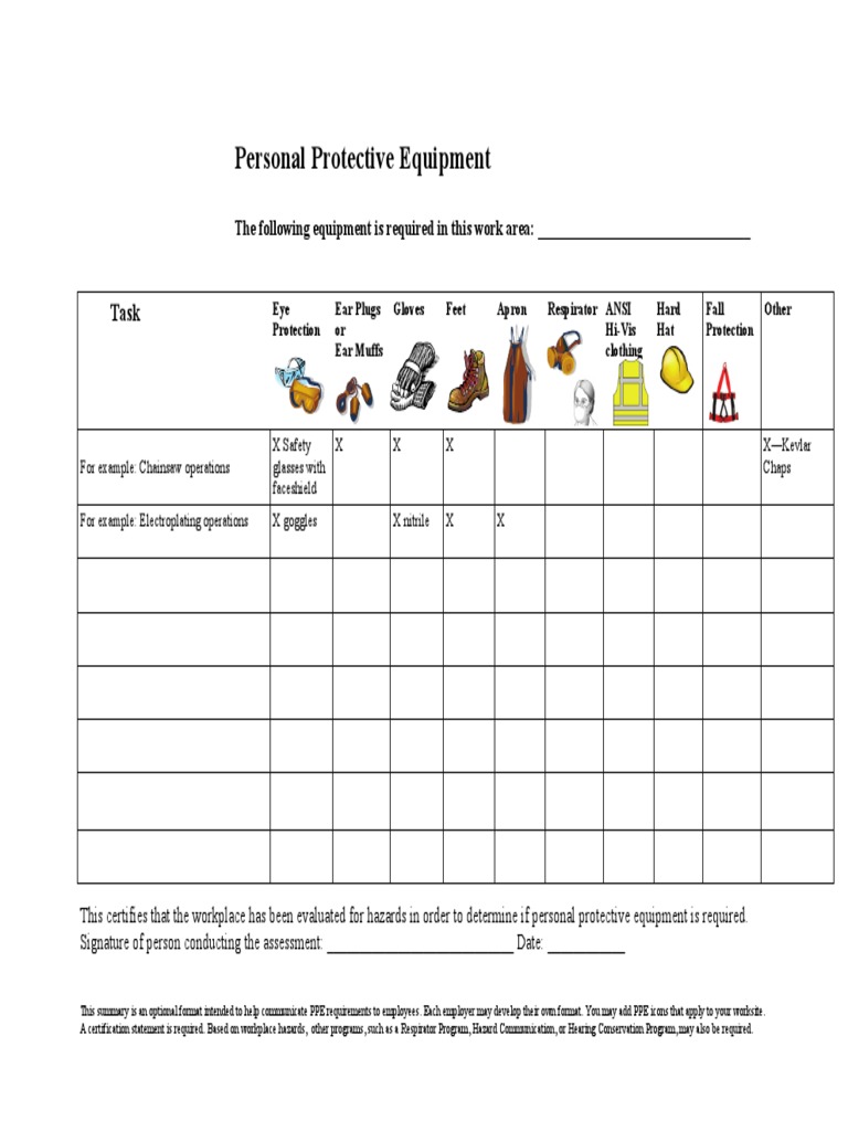 Personal Protective Equipment: The Following Equipment Is Required in ...