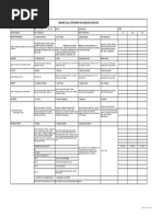 Barnes Akathisia Rating Scale (BARS) | PDF | Epidemiology ...