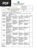 First Aid Skills Rubric: Excellent Very Good Good Satisfactory N/A ...