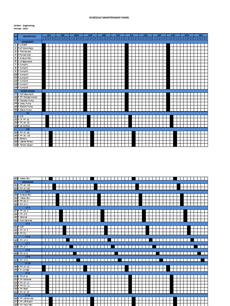 Form No.006 (Panel Listrik) | PDF | Energy Conversion | Energy Technology