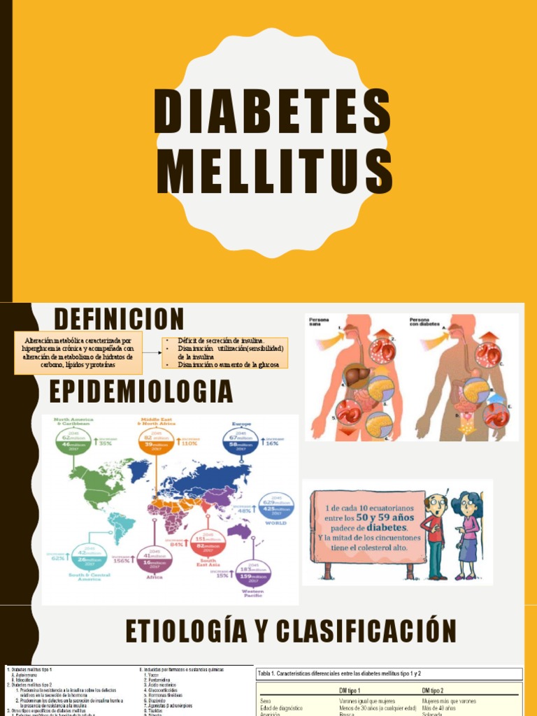 Diabetes Mellitus | PDF | Diabetes | Endocrino