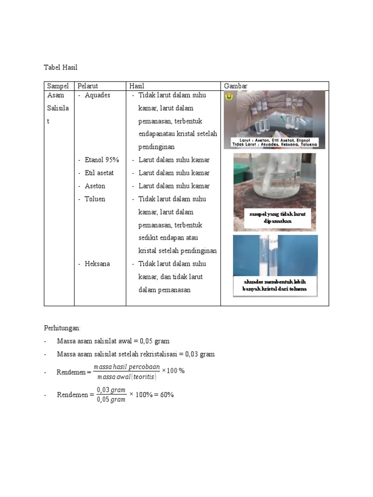 Perhitungan Dan Tabel Rekristalisasi | PDF