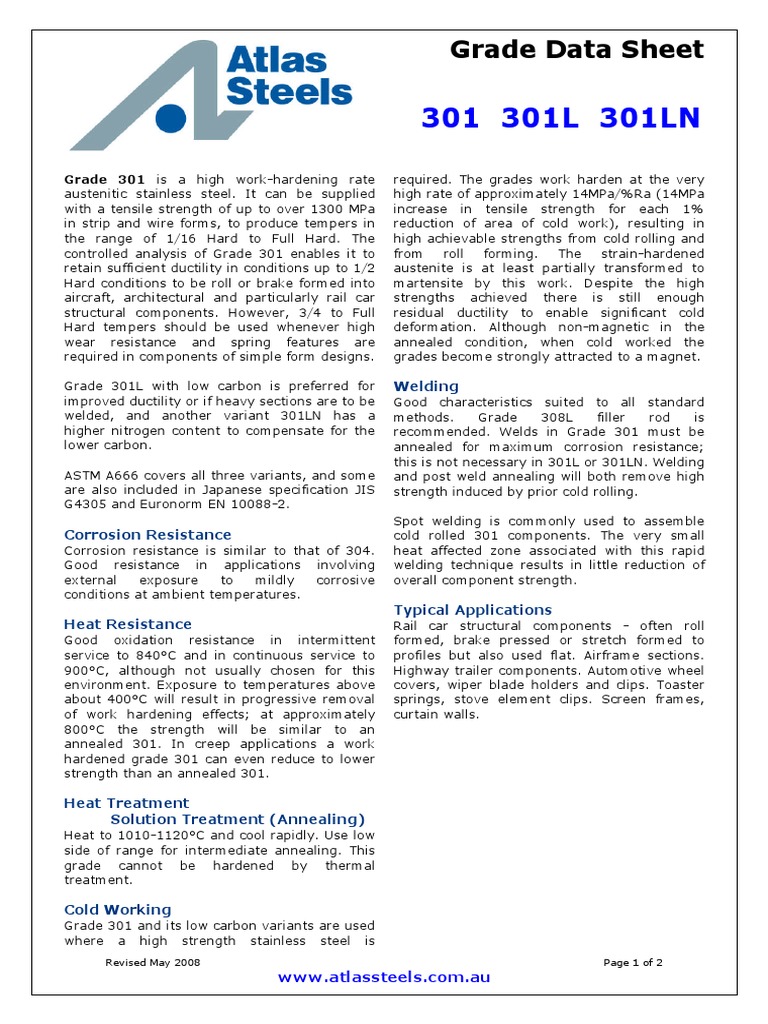Grade 301 Austenitic Stainless Steel: Properties, Applications, and ...