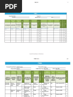 Root Cause & Corrective Action (RCCA) | PDF