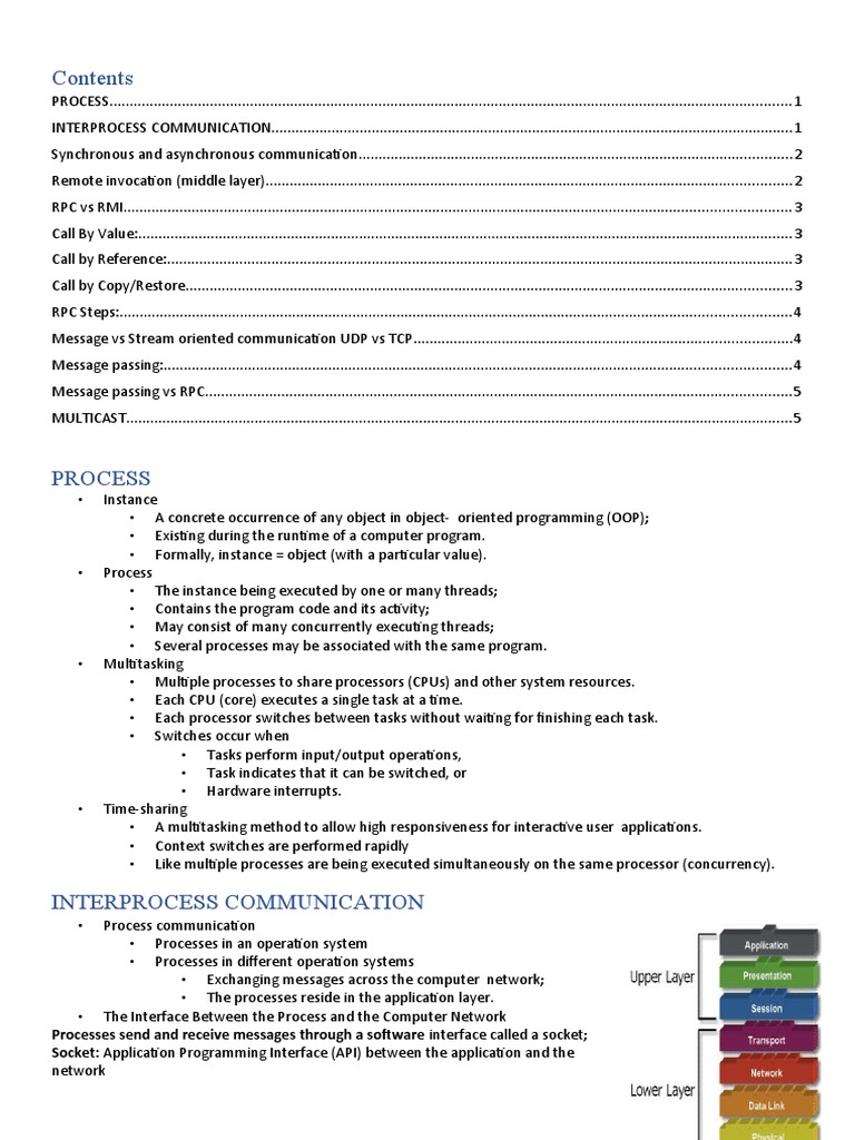 Chapter2 Communication | PDF | Network Socket | Process (Computing)