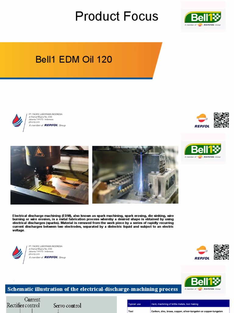 Product Focus: Bell1 EDM Oil 120 | PDF