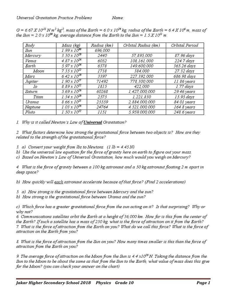 Universal Gravitation Practice Problems | PDF | Electromagnetic Induction | Inductor