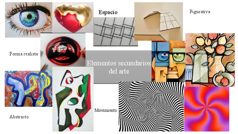 Elementos Del Arte, Ejemplos De Formas