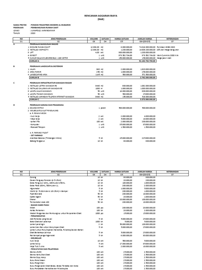 5-Rab Rumah Sakit | PDF