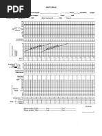 Partograf Kosong | PDF