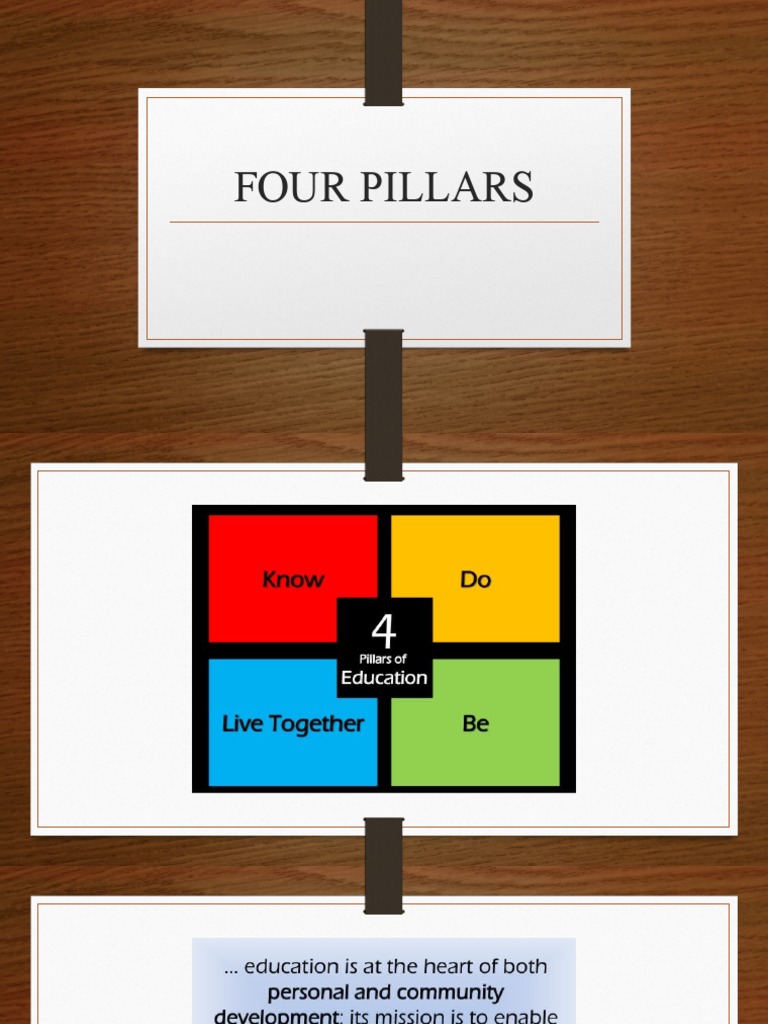 Learning To Know | PDF