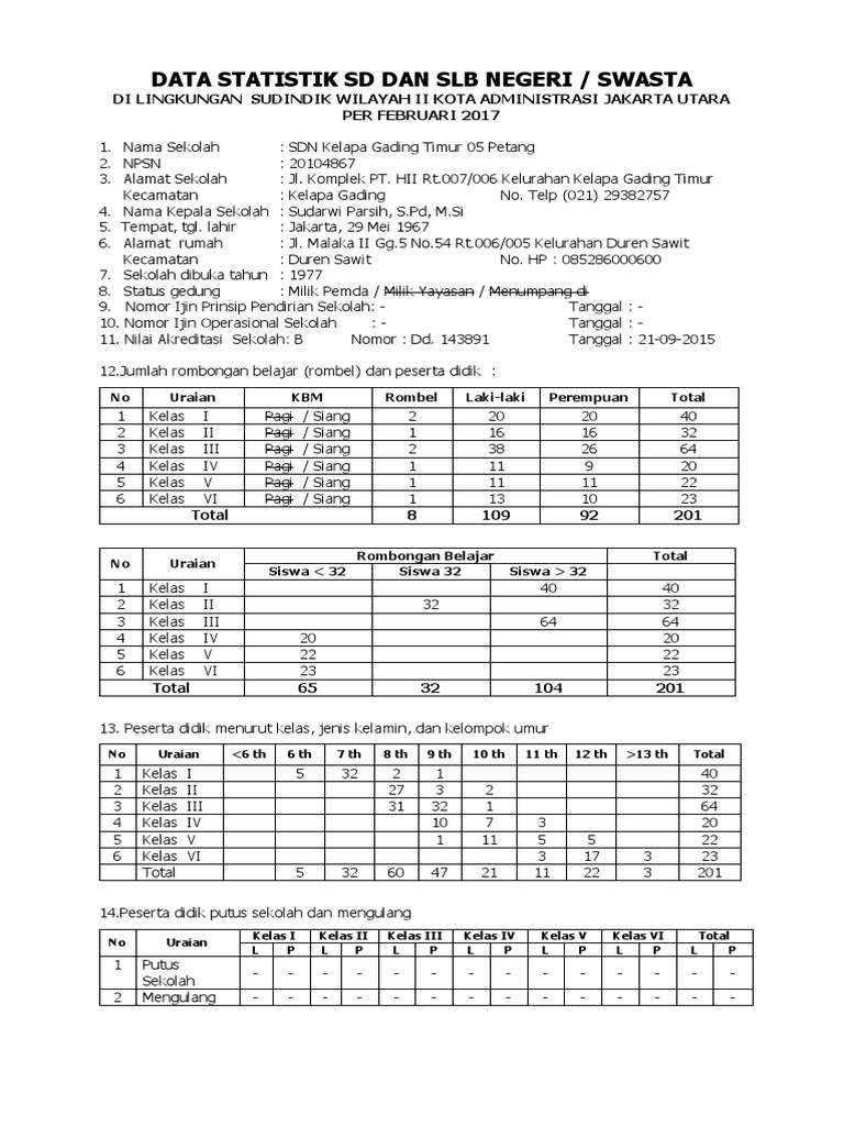 Format Statistik SD Feb 2018 | PDF