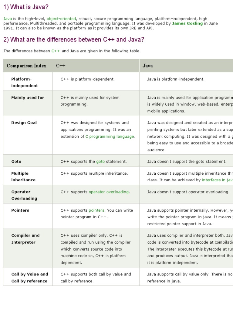Core Java Interview Questions and Answers | PDF | Constructor (Object ...