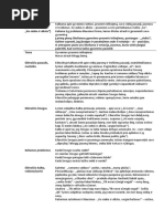 Kaip Rasyti Literaturini Rasini Pavyzdys | PDF