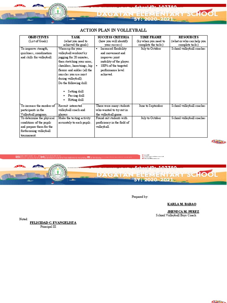 Action Plan - Volleyball | PDF | Recreation | Sports