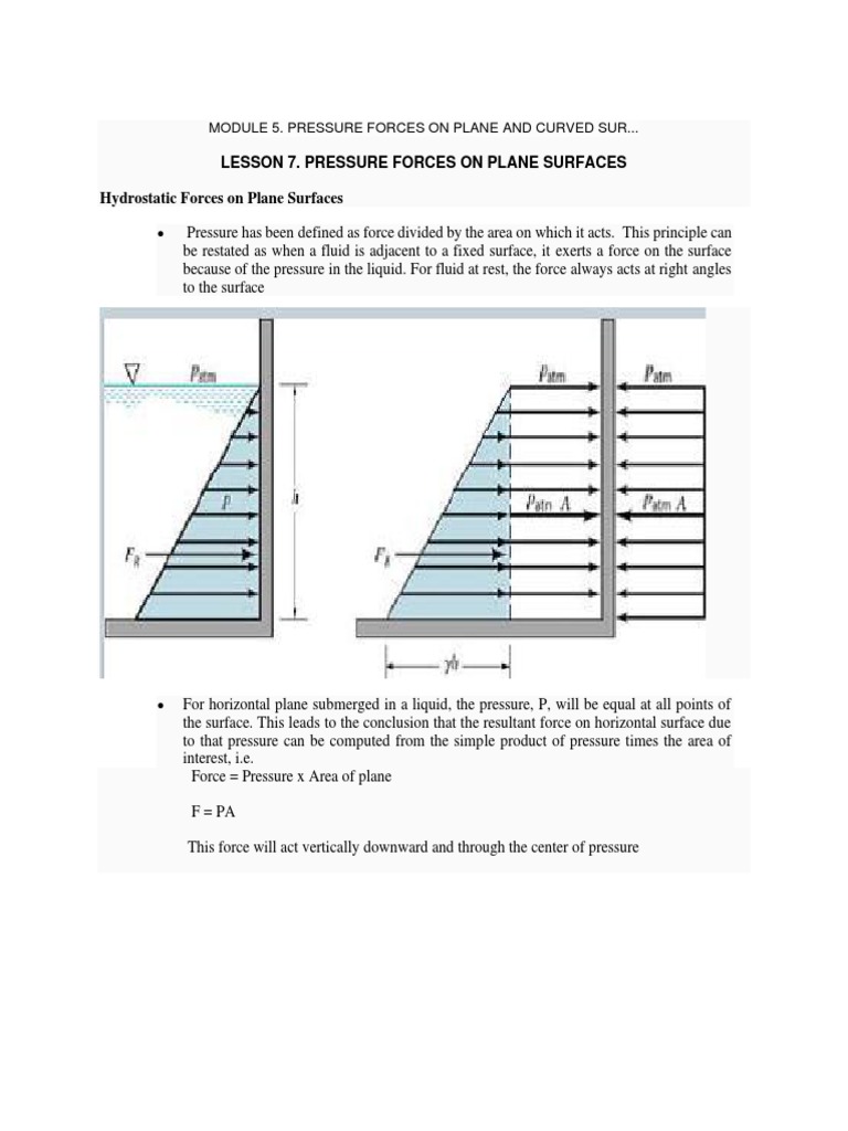Lesson 7. Pressure Forces On Plane Surfaces Hydrostatic Forces On Plane Surfaces | PDF ...