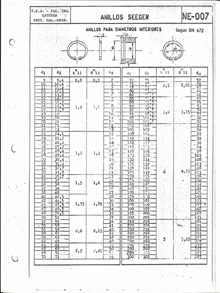 Anillos Seeger De Interiores DIN 472 PDF, 42% OFF