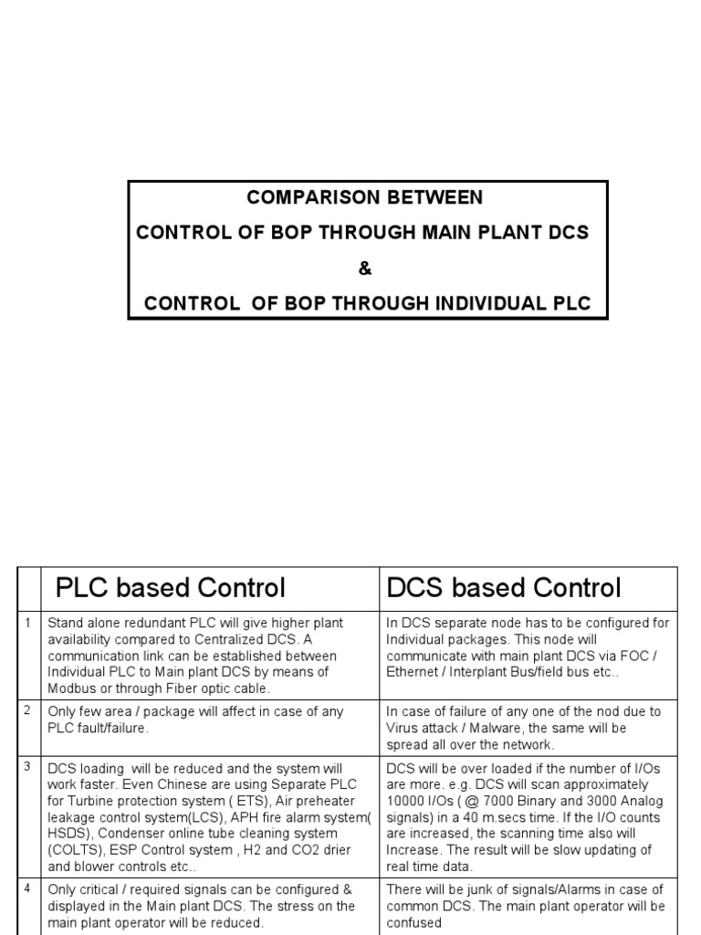 DCS Vs PLC | PDF | Programmable Logic Controller | Computing