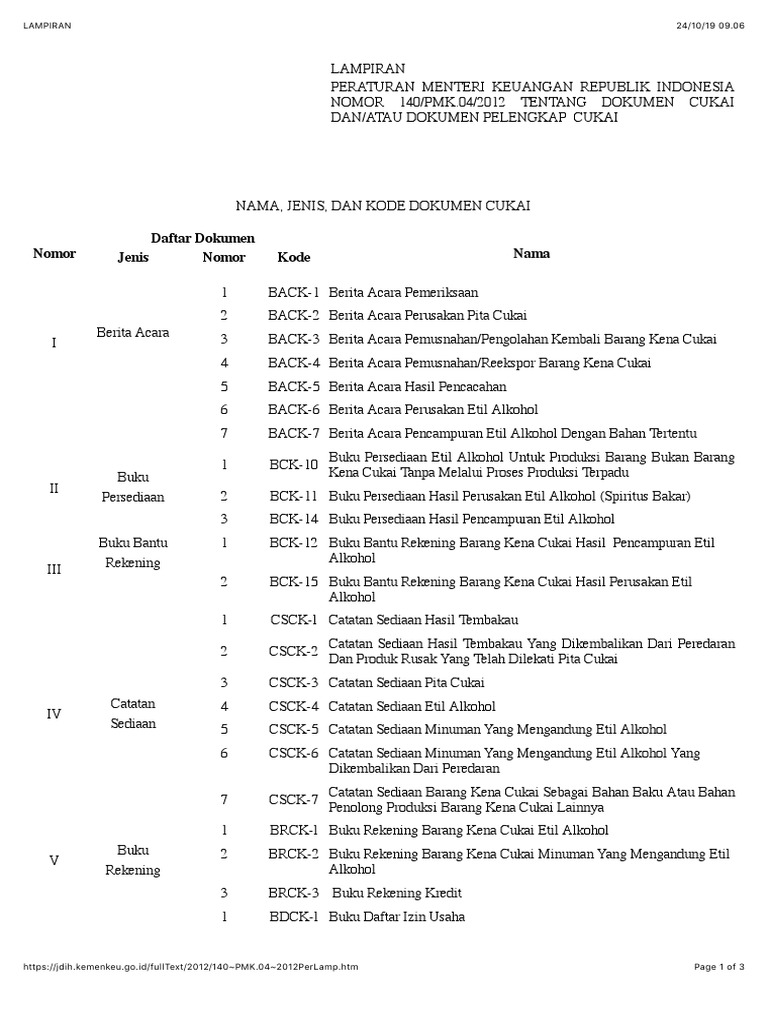 Kode Dokumen Cukai | PDF | Pengelolaan Keuangan & Uang