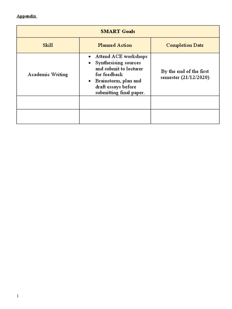 SMART Goals Example | PDF